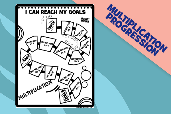 Math Fact Fluency Playground : Fluency Progressions